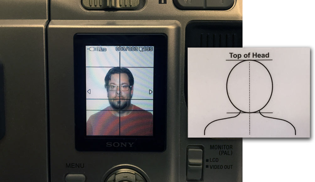 Will The Passport Head Sizer Guide Decal Work With My Sony Camera?