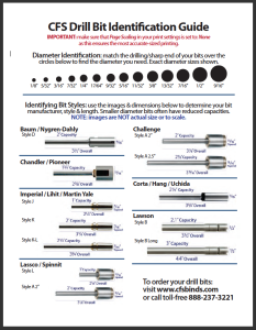How To Determine Your Drill Bit Type & Size